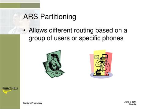 PPT Automatic Route Selection ARS Automatic Alternate Routing AAR ARS Partitioning