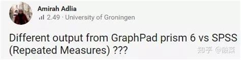 Graphpad Prism