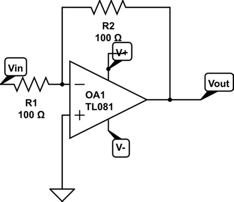 Op Amp Dependence Of Output Voltages Of An Op Amp On Rail Voltages