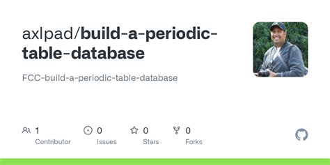 Github Axlpadbuild A Periodic Table Database Fcc Build A Periodic Table Database