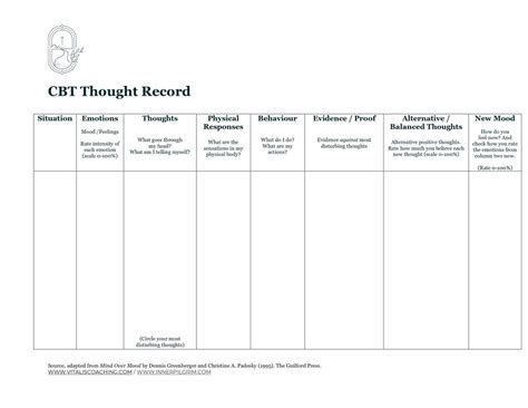 Cbt Thought Record Free Download To Overcome Negative Thoughts