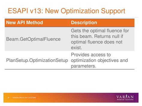 ppt varian apis in v11 and v13 powerpoint presentation free download