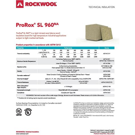 Sl 960 Data Sheet Retailers Ids Deutschlandde