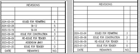 Solved Sheet Set Manager Revision Number Sheet Vs Sheet Set Autodesk