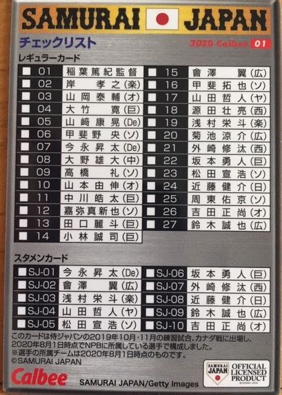 開封しました！「カルビー 2020 侍ジャパンチップス」【コラム開封レポート】 Trading Card Journal