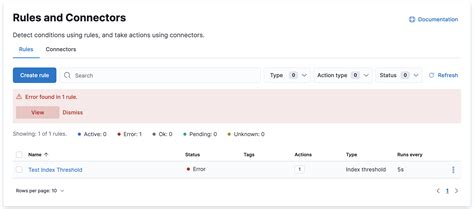 Troubleshooting Kibana Guide 7 17 Elastic