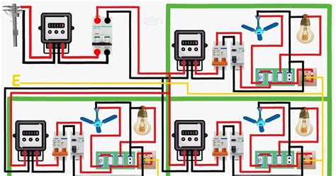 On Video Complete House Wiring With Submeter Connection Wiring Diagram Cour Electrique