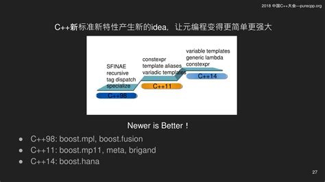 Modern C元编程应用