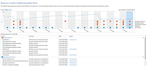 My Acer Laptop Keeps Crashing Freezing R Acerofficial