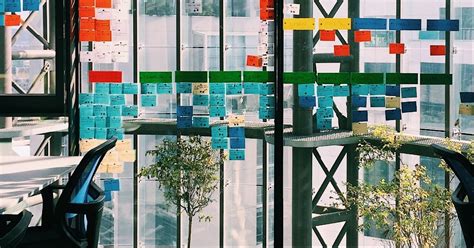 Characteristics Of Agile Software Development Redvike