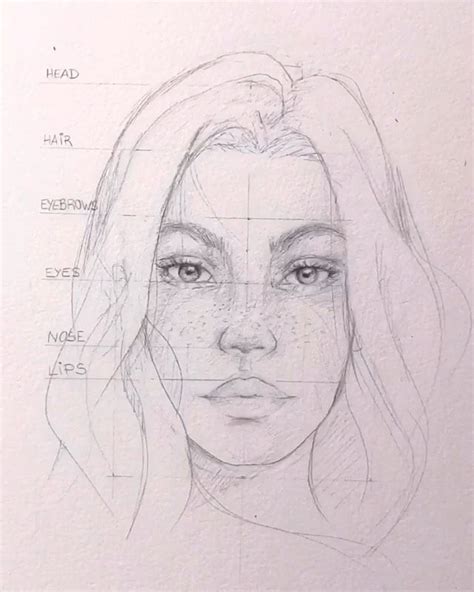 Pencil Arts Group S Instagram Profile Post Step By Step Face Drawing Art