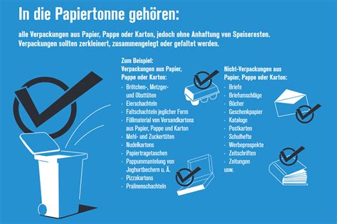 Nachhaltigkeit Tipps Für Den Alltag Blog Der Förde Sparkasse