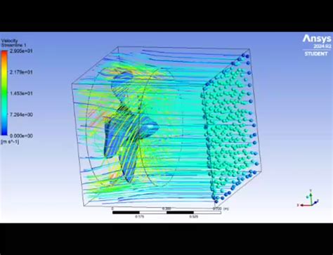 Mek Design Consultancy On Linkedin Fea Cfd Analysis Drnvdhandapani Mdcengg