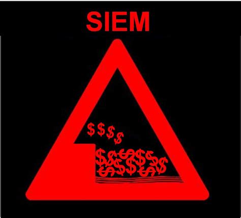 Security Logging And Information Event Management SIEM Systems Costly Failures