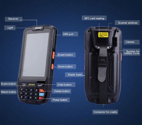 2 ndshine S802-2D IP65 промышленный водонепроницаемый Сенсорный Экран ...