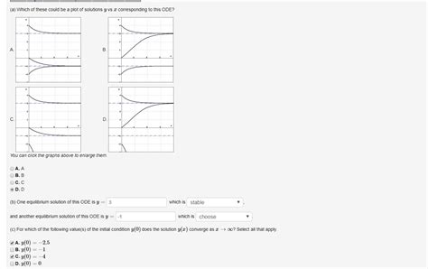 Solved Dy 2 Points The Phase Plot For An Ode Dr Fy Is