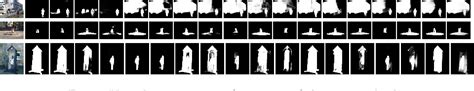Figure 1 From SODAWideNet Salient Object Detection With An Attention