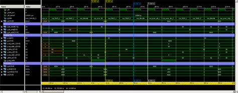 Implementing A Cpu In Vhdl — Part 4 Classy Code Blog
