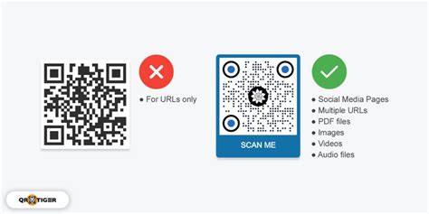 Will QR Codes Ever Run Out Debunking 13 QR Code Myths