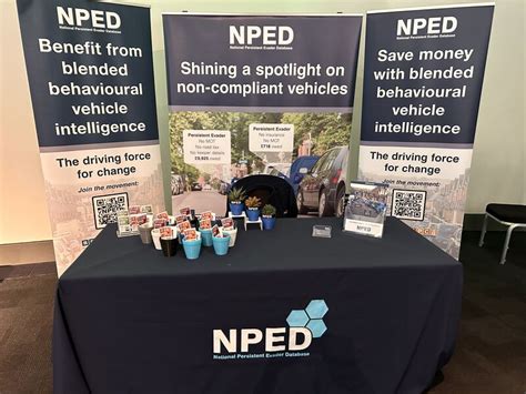 Alan Wood Fbpa On Linkedin Nped Persistentevaders Makingadifference 11 Comments