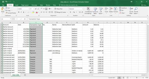 Do Data Cleaning Using Excel And Python By Ahmed Amir Fiverr