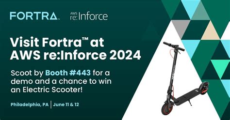 Fortra On Linkedin Awspartner
