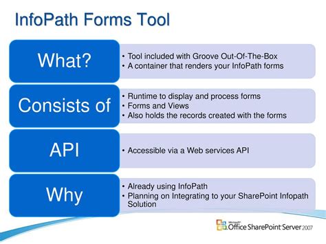 Microsoft Dynamics Ppt Download