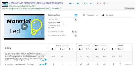 SEOBOX Herramienta Y Hardware JaviLazaro SEO Guadalajara