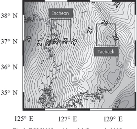 Figure From A Study On The Site Calibration Of Network RTK Surveying Semantic Scholar