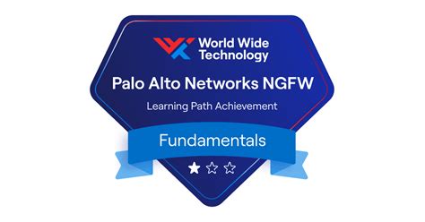 Palo Alto Networks Next Generation Firewall Ngfw Learning Path Wwt