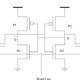 Basic Diagram Of A T SRAM Cell Download Scientific Diagram