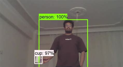 Automated Pipeline For Object Detection Using Tensorflow 2 Mohammed Sedeg Posted On The Topic