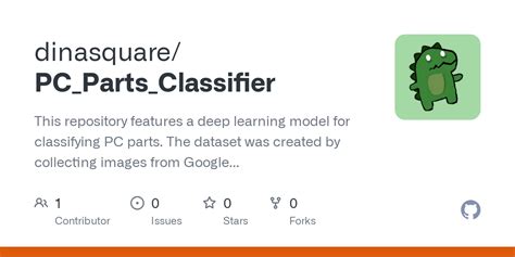 Github Dinasquarepcpartsclassifier This Repository Features A
