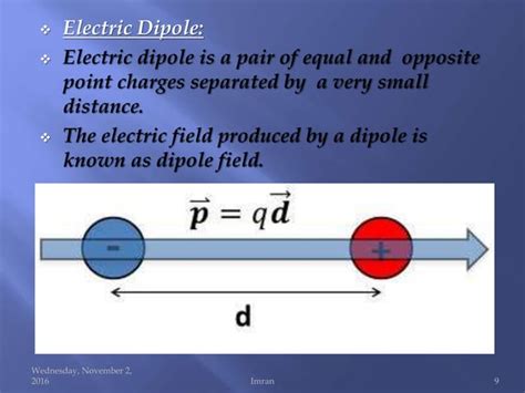 Electrostatics PPTX