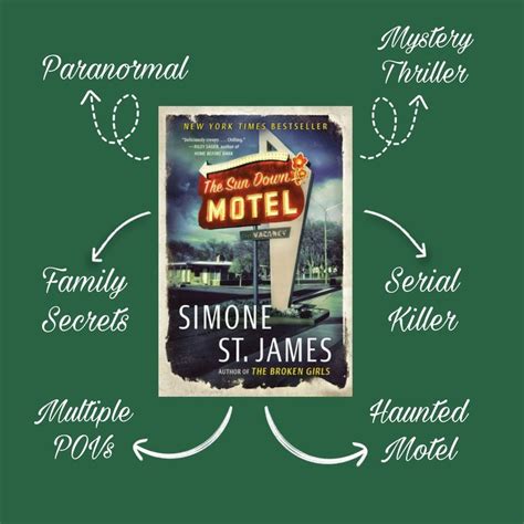 📖the Sun Down Motel Simone Stjames Rating ⭐⭐⭐⭐ Vintage Motel
