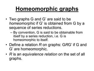 Graph Theory PPT