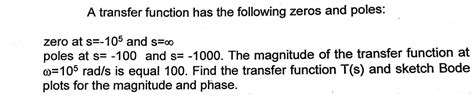 Solved A Transfer Function Has The Following Zeros And