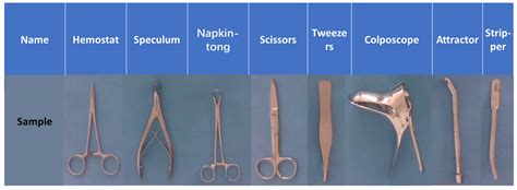 Surgical Instrument Recognition Based On Improved Yolov5