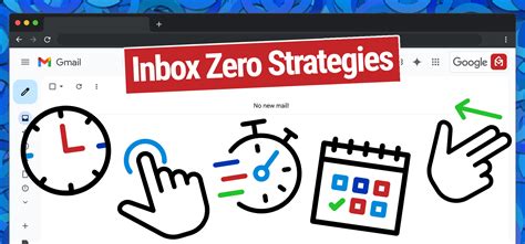 I Tested 5 Inbox Zero Strategies — Heres What Worked