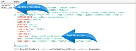 Animating List Reordering With React Hooks By Ft Product And Technology