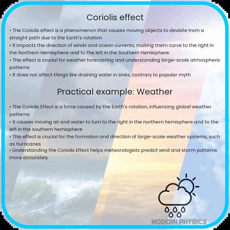 Coriolis Effect Weather Patterns Climate Impact Winds