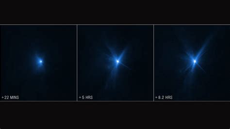 Dart Asteroid Crash Seen By James Webb Hubble Space Telescopes