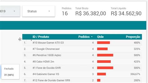 Como criar campos funções no Looker Data Studio Aylton Inacio