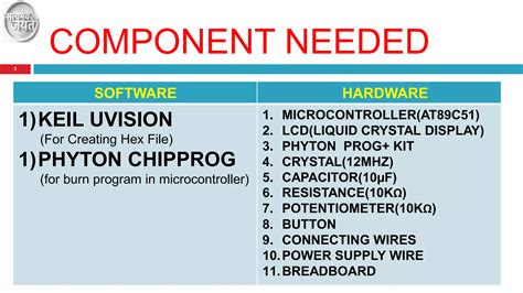 Project On Electronic Voting Machine Ppt