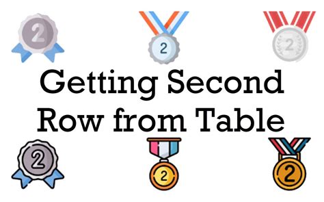 SQL SERVER Getting Second Row From Table SQL Authority With Pinal Dave