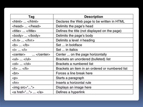web design using html odp