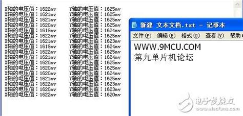 模拟三轴加速度传感器模块mma7361使用程序 微波eda网