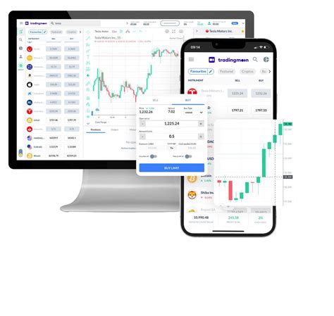 Ericsson Share Price Eric Se Live Chart Today And History