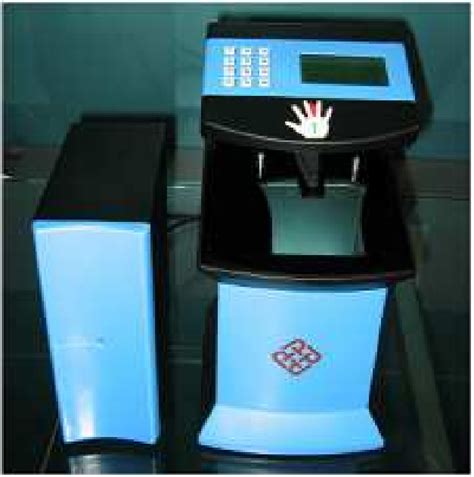 2 A Ccd Based Palmprint Scanner Download Scientific Diagram