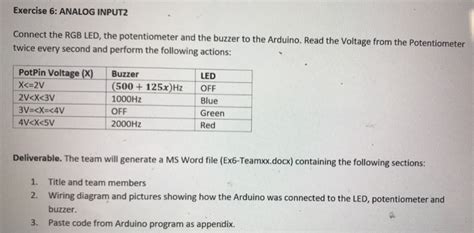 Solved Exercise ANALOG INPUT Connect The RGB LED The Chegg